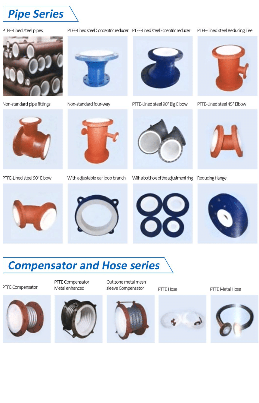 PTFE LINING PIPE/ PTFE LINING VALVE - VMR SC