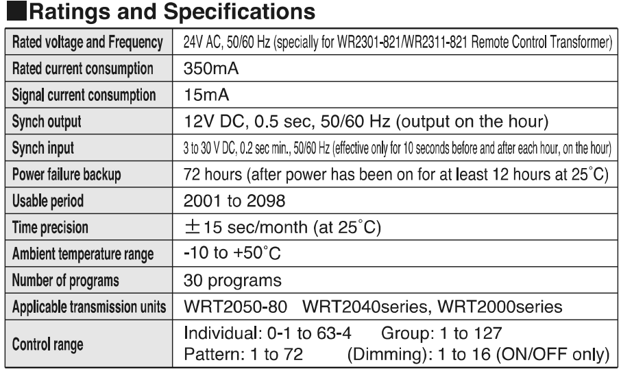 WRT3540K Panasonic Annual Program Timer Unit with Solar Function - VMR SC